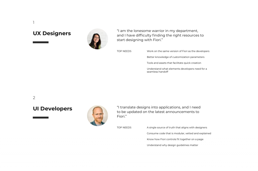 Fiori Design System – AboveTheFold