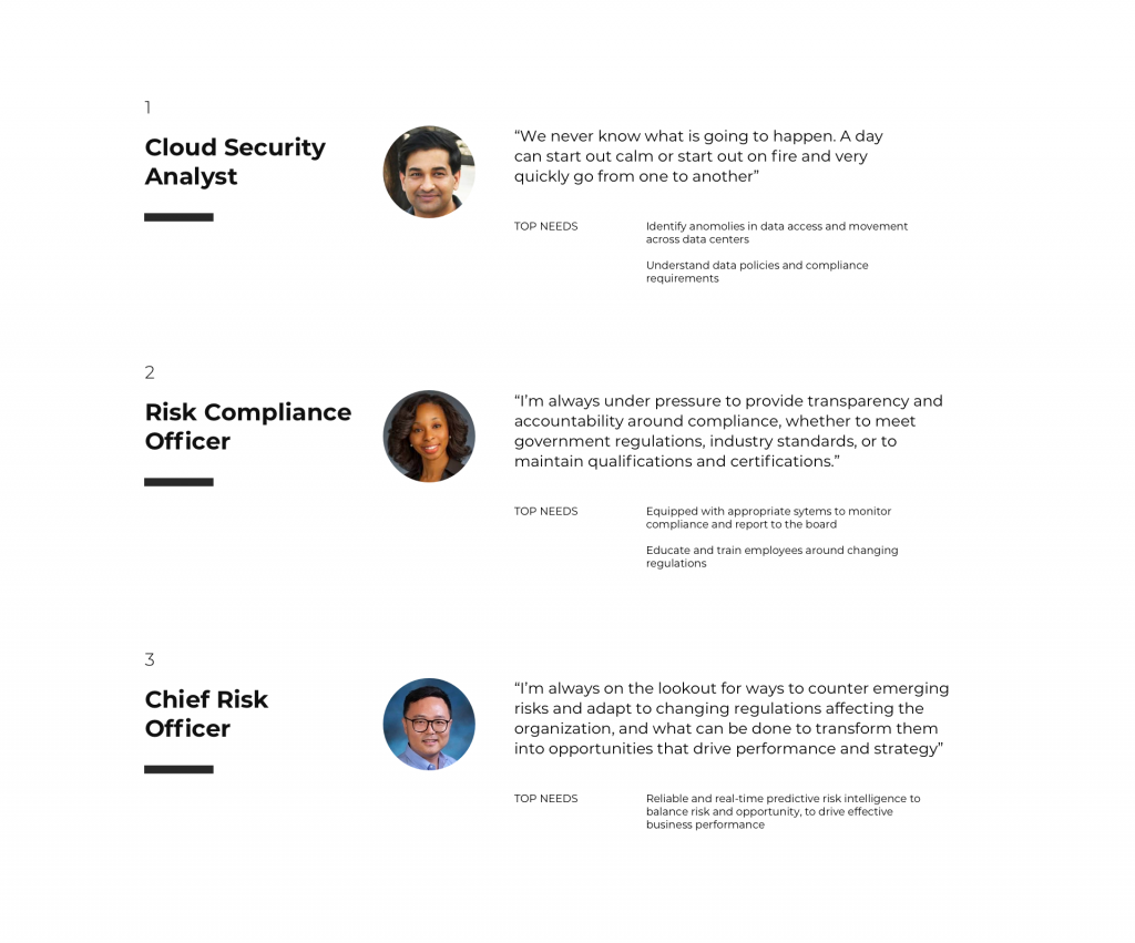 SAP – Data Custodian – AboveTheFold